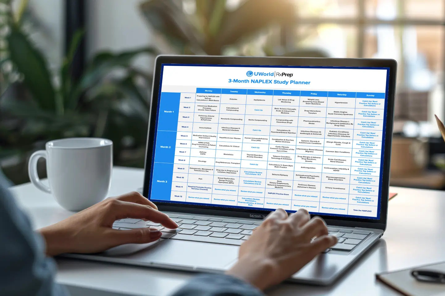 Pass Your Exam with UWorld’s NAPLEX® Study Guide: Study Plan + Tips