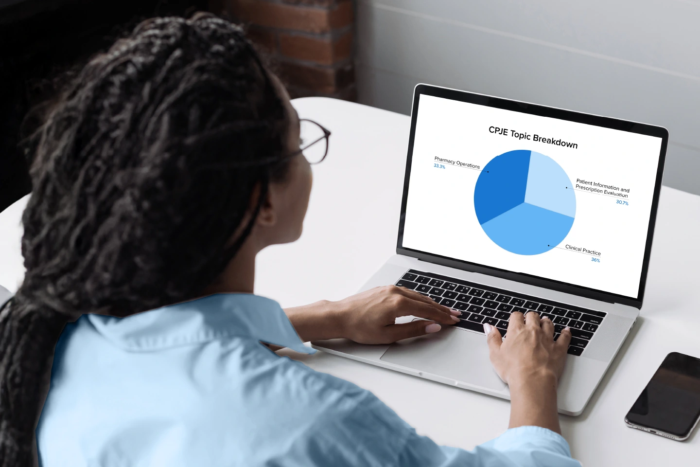 Complete Guide to CPJE Exam Information and Format